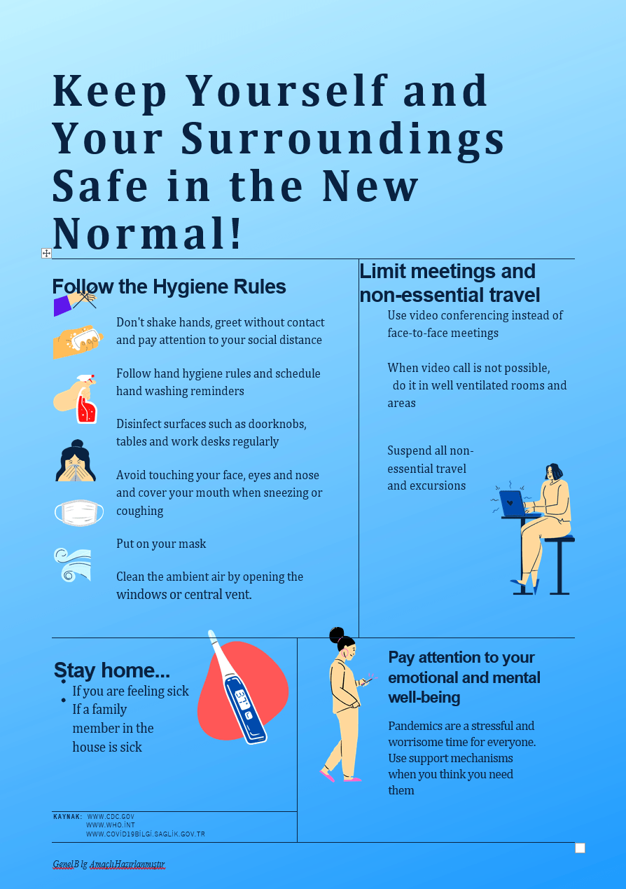 Keep Yourself and Your Surroundings Safe in the New Normal! - Acıbadem ...
