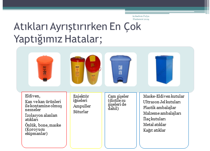 Atık Yönetimi Söyleşi - Acıbadem Hemşirelik